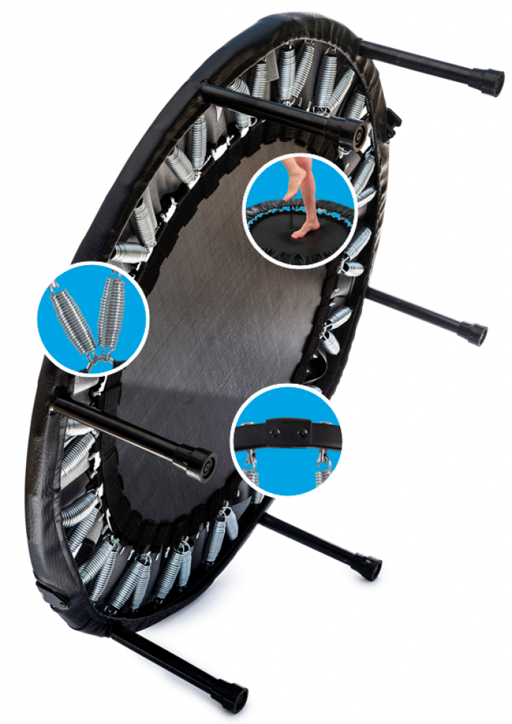 Cellerciser - Healthy Rebounders