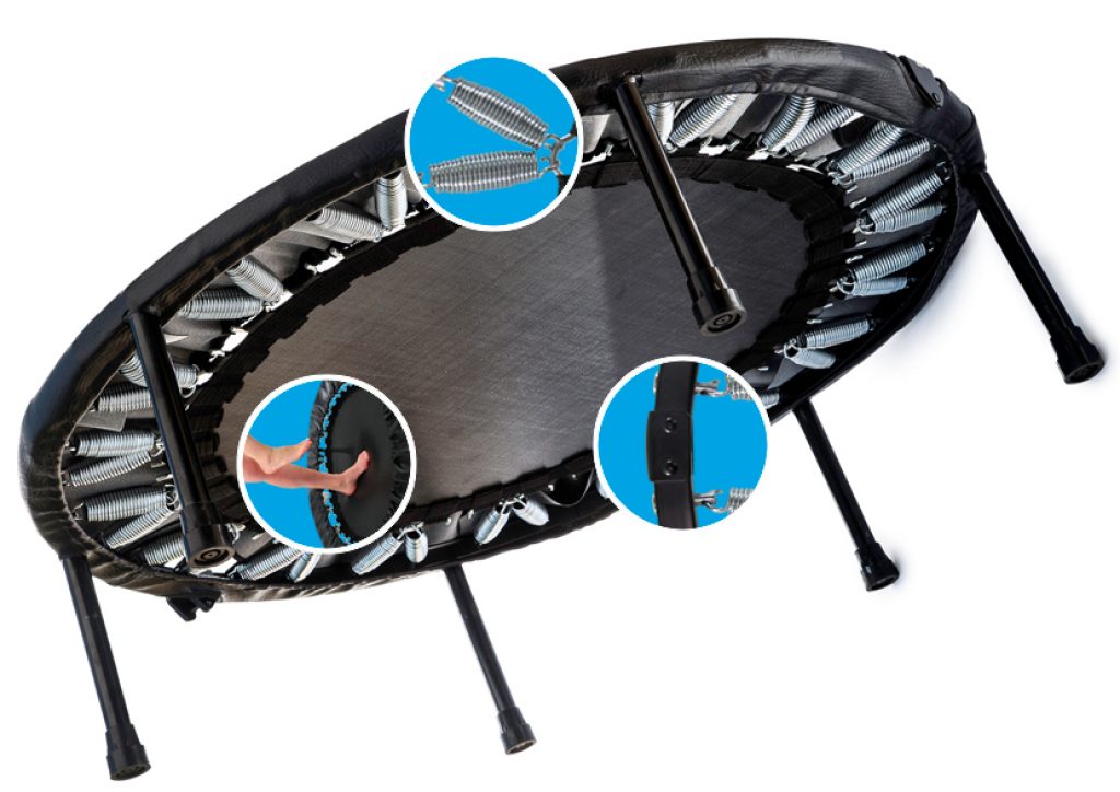 Cellerciser Pro - Healthy Rebounders